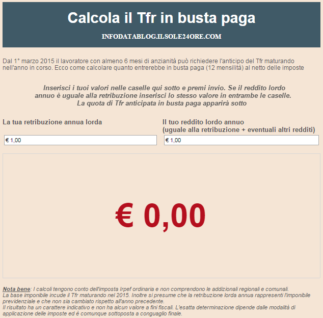 Calcola il Tfr in busta paga: scopri quanto puoi chiedere di anticipo ...