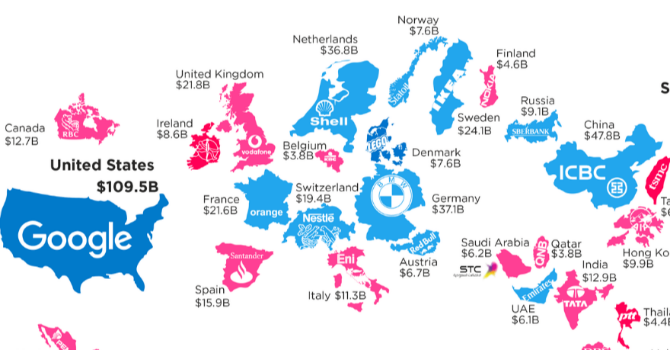 Come sarebbe il mondo se comandassero le multinazionali più ricche ...