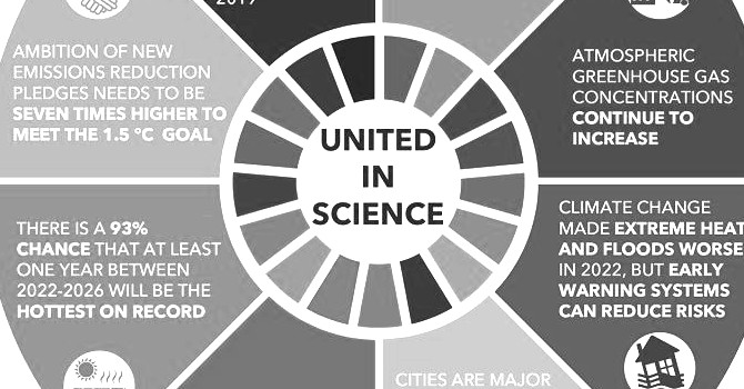 Global Strike for Future, la mappa degli scioperi e le promesse per ...